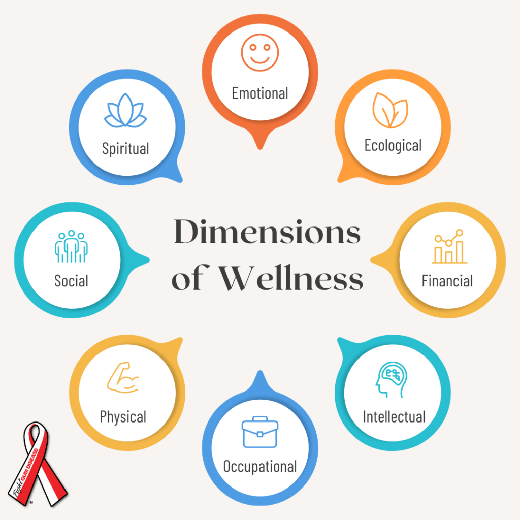 August Is Wellness Month Fight Gum Disease